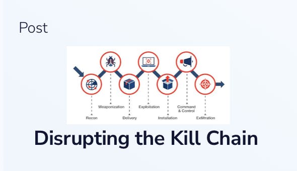 Disrupting the Kill Chain with Just-in-Time Access | Akeyless