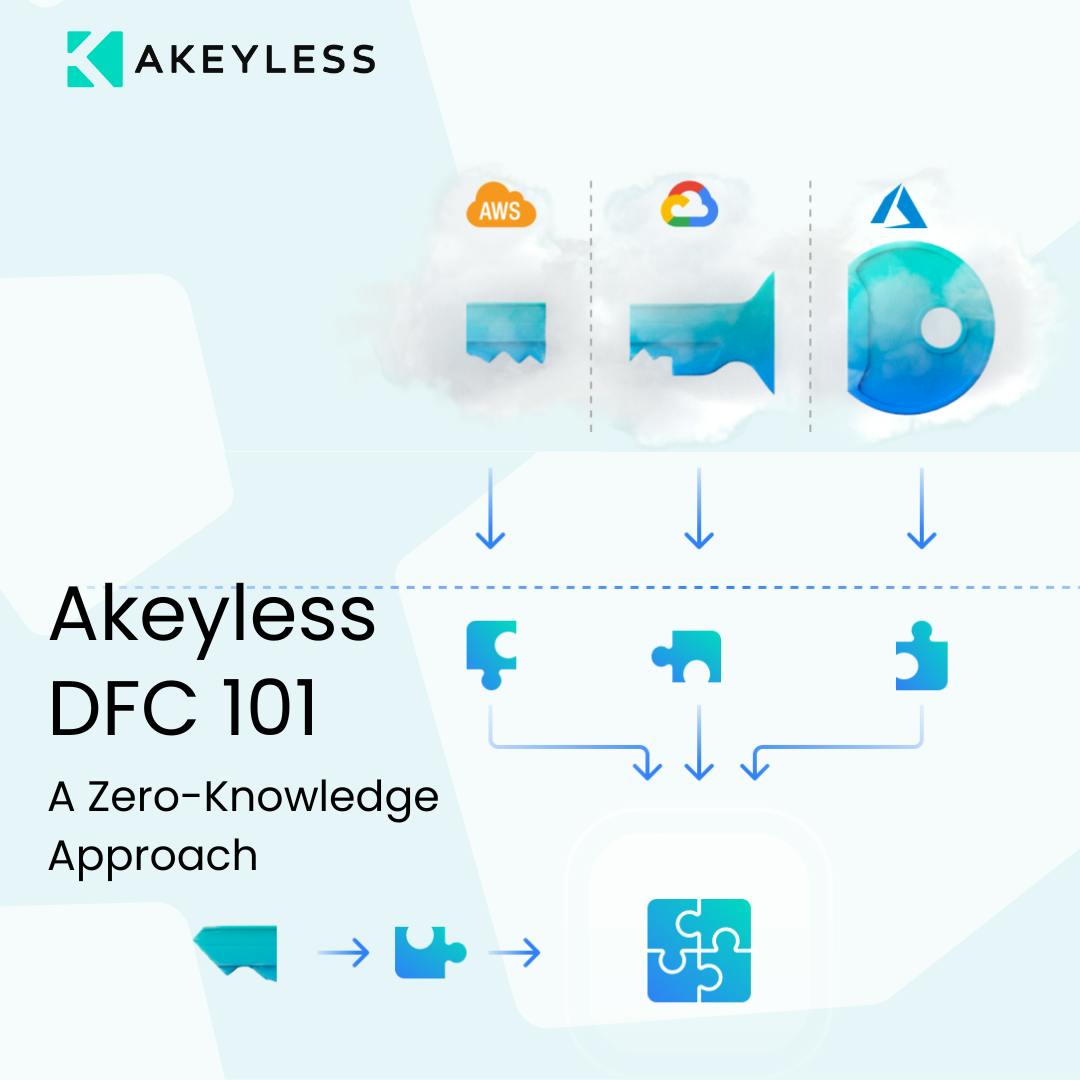 Akeyless DFC 101—A Zero-Knowledge Approach | Akeyless