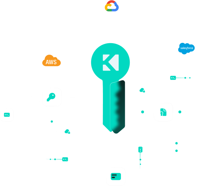 Encryption & Key Management | Akeyless