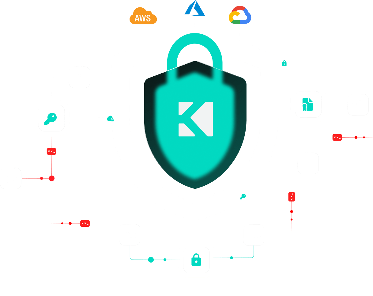Implementing Secure AI Agents with Akeyless SecretlessAI™ | Akeyless