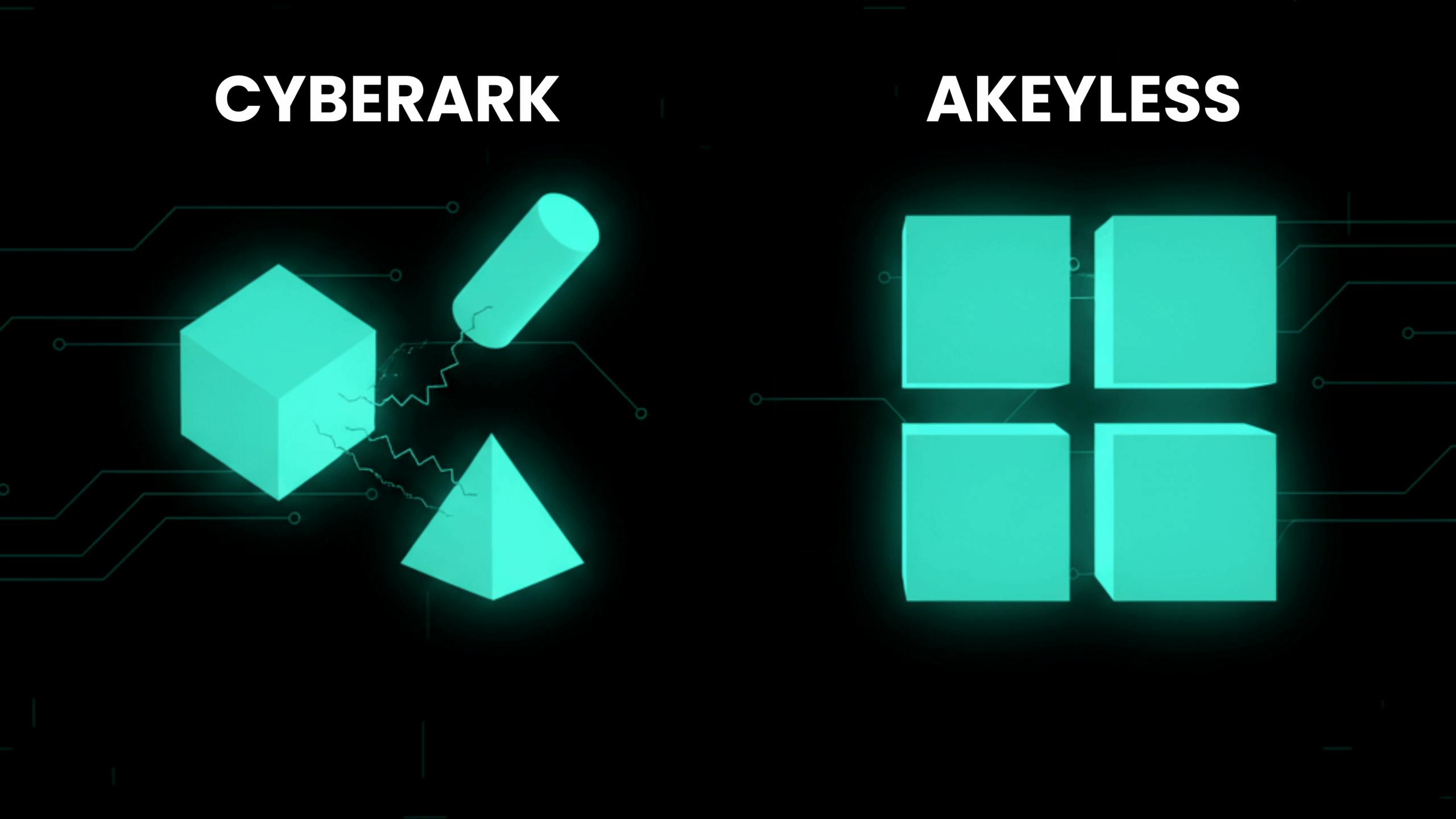 Resources | Akeyless